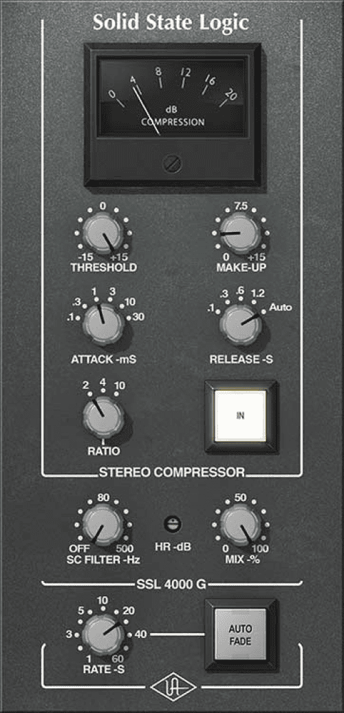 SSL 4000 G Bus Compressor | Universal Audio